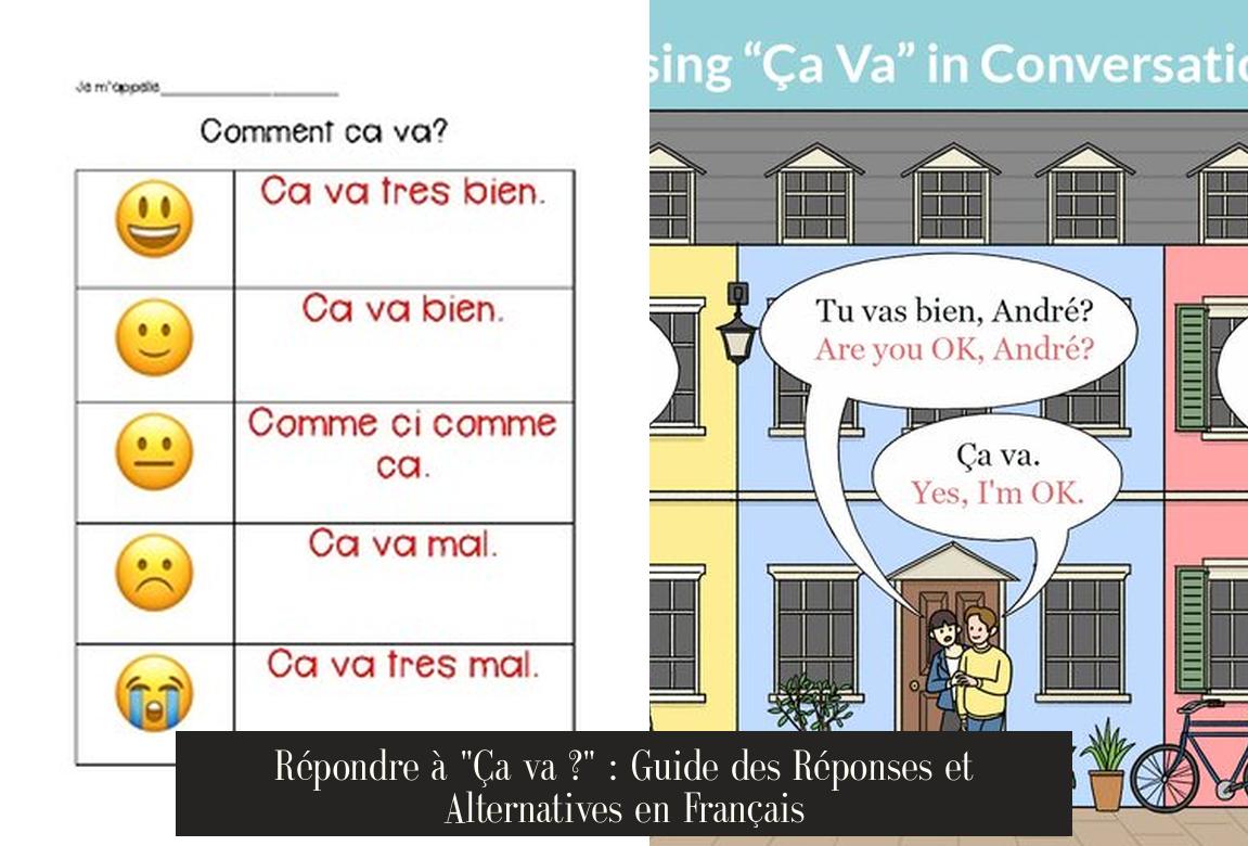 Répondre à "Ça va ?" : Guide des Réponses et Alternatives en Français ...