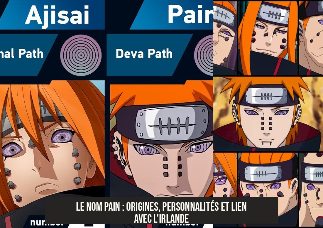 Le nom Pain : origines, personnalités et lien avec l'Irlande | Carrée ...