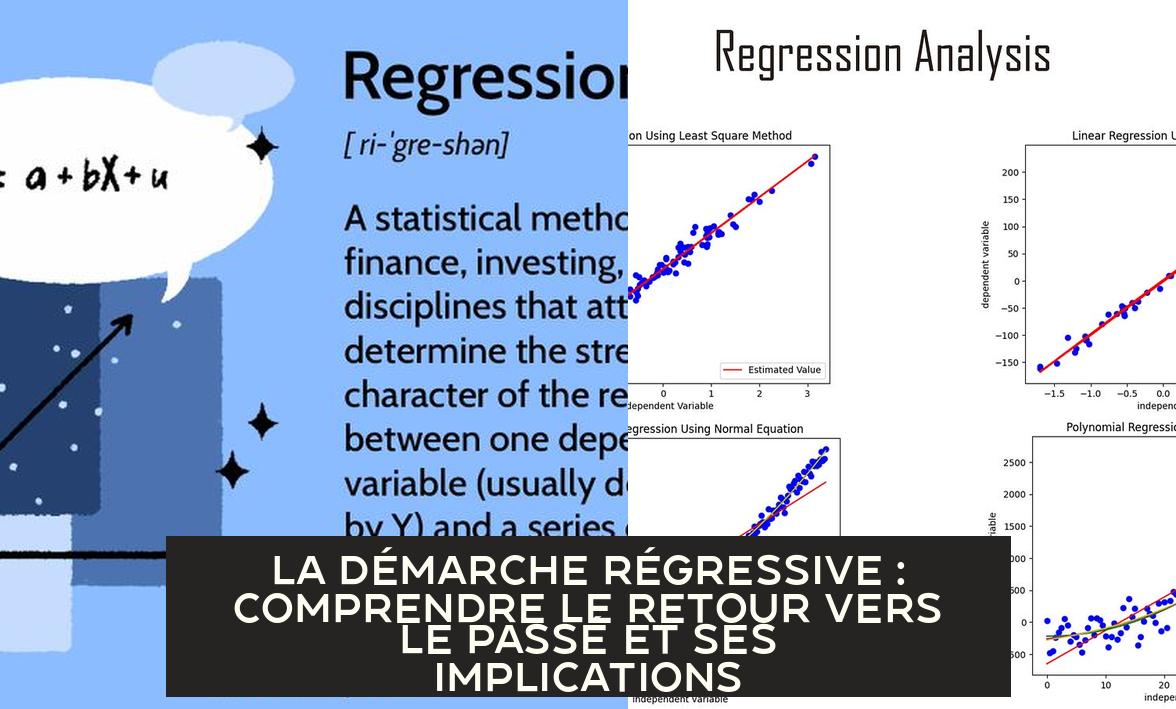 La démarche régressive : Comprendre le retour vers le passé et ses ...