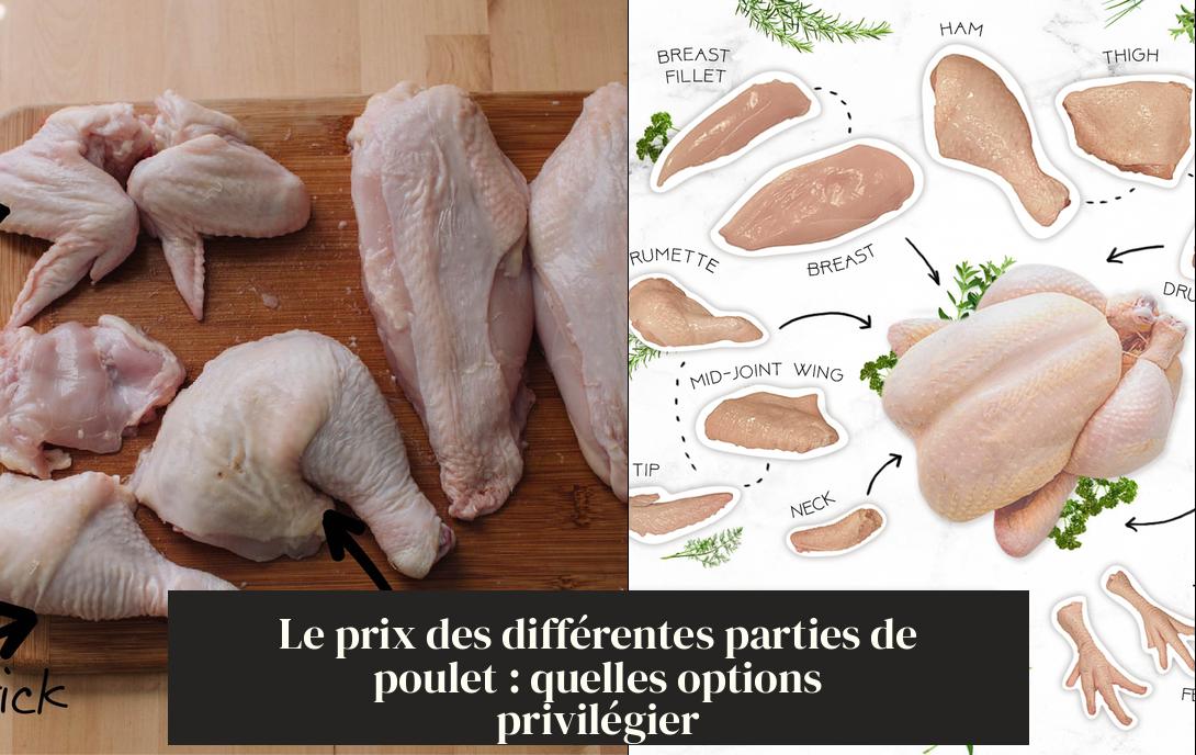 Le prix des différentes parties de poulet : quelles options privilégier ...