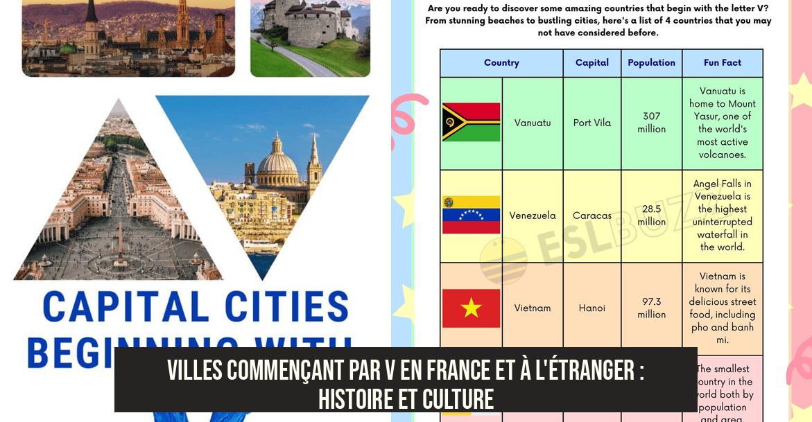 Villes commençant par V en France et à l'étranger : histoire et culture ...