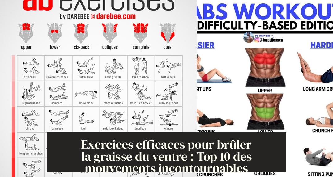Exercices efficaces pour brûler la graisse du ventre : Top 10 des ...