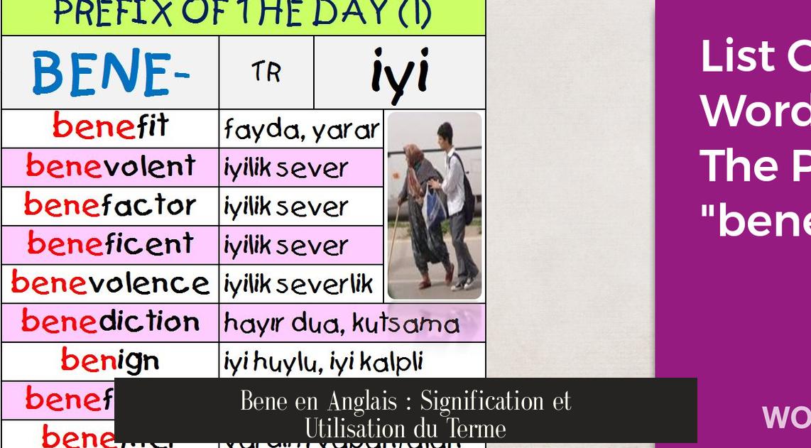 Bene en Anglais : Signification et Utilisation du Terme | Carrée ...