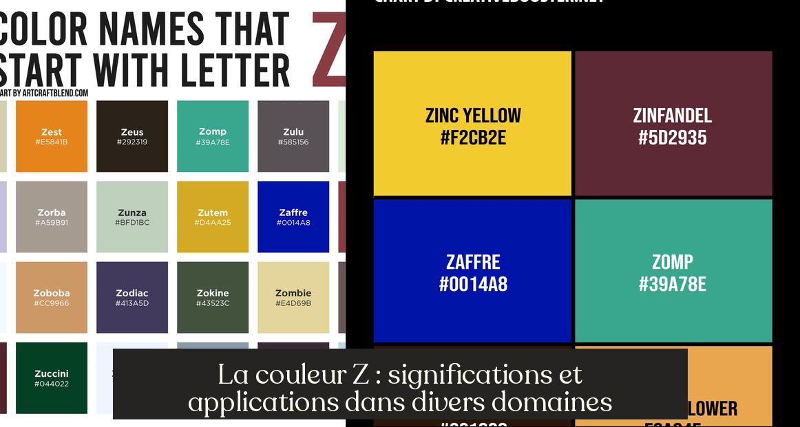 La couleur Z : significations et applications dans divers domaines ...
