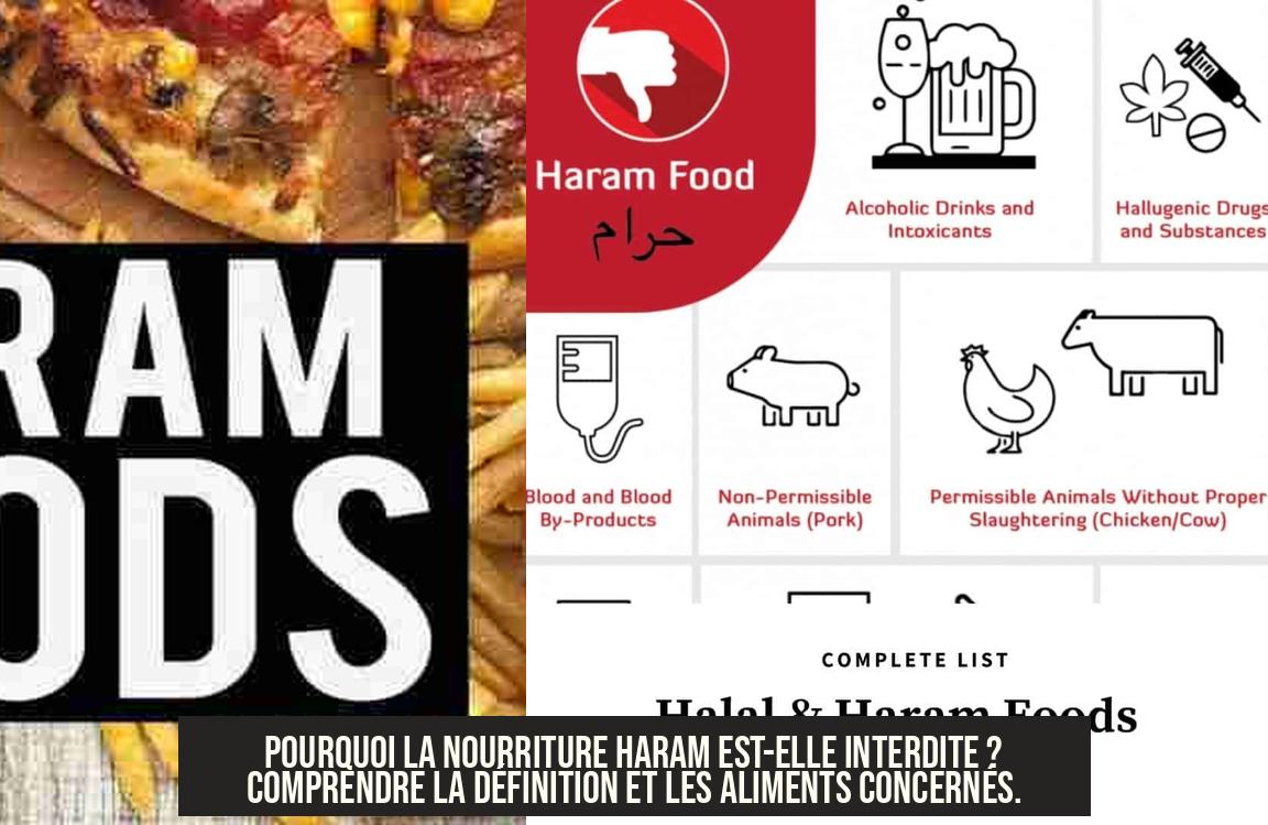 Pourquoi la nourriture haram est-elle interdite ? Comprendre la ...